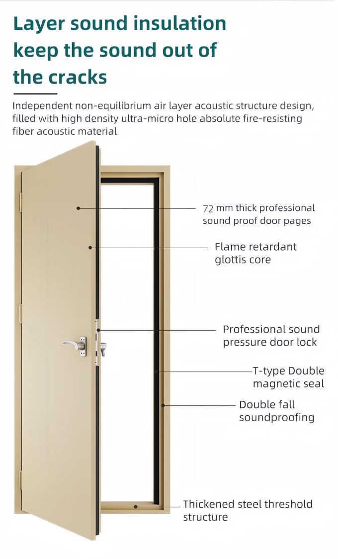 Wholesale Steel Soundproof Door For Movie Theatre Interior Door