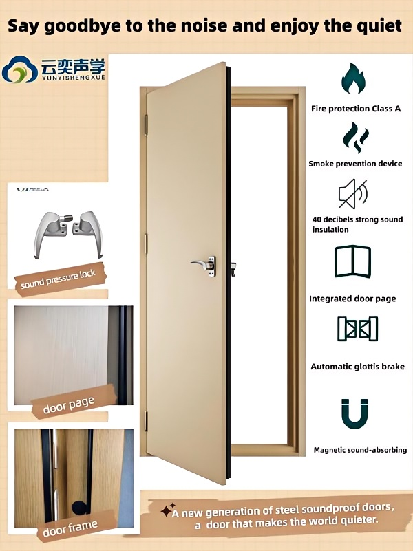 Advanced Magnetic T Seal Acoustic Insulation Door With Single Or Double ...